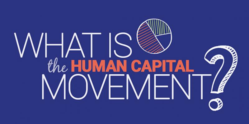 The Human Capital Movement - What is it? | Get Your Mind On